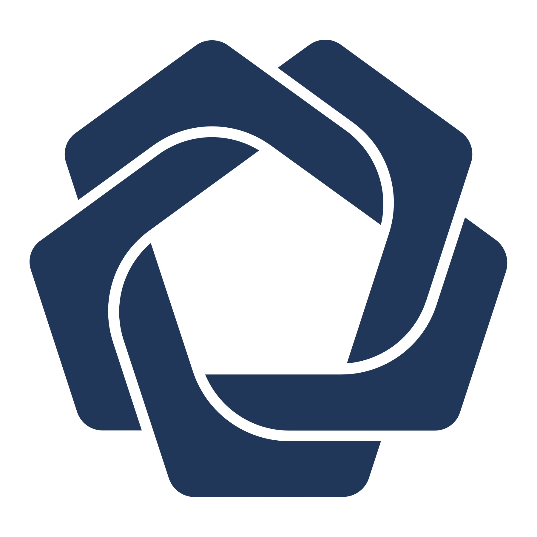 CDAO Assessment and Assurance · GitLab